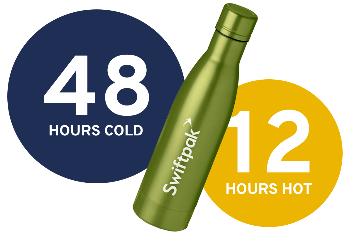 Wholesale Packaging Supplies | Bespoke Packaging | Swiftpak